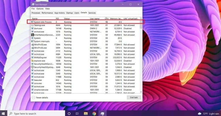 What Is System Idle Process And Why Is It Using High CPU?