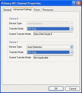 How To Fix External Hard Drive I/O Device Error In Windows