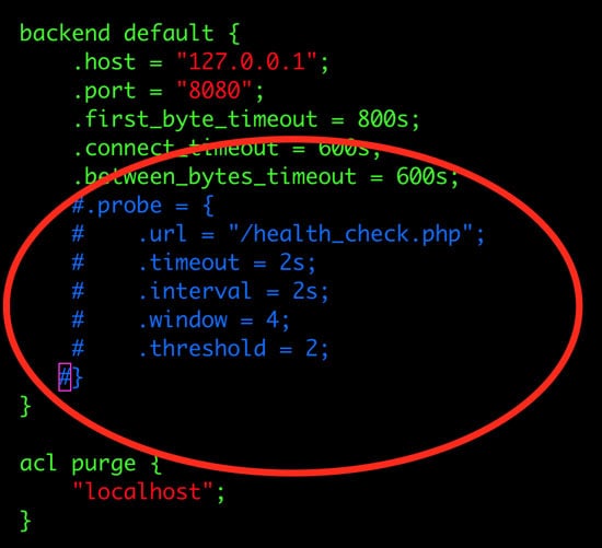 5 Ways To Fix Backend Fetch Failed Error 503 Techtoday 5 Ways To Fix Backend Fetch Failed Error 503 Techtoday
