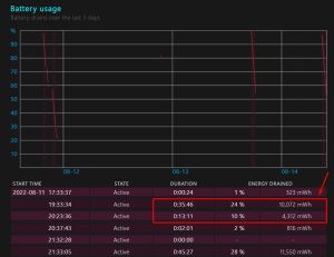 How To Measure Power Usage Of A Computer?
