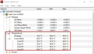 8 Best Tools To Monitor CPU Temperature