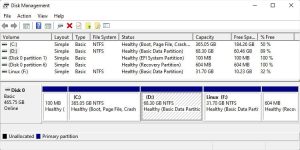 C Drive Vs D Drive - What’s The Difference?