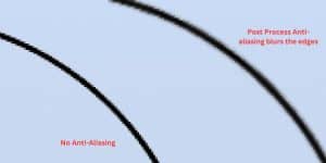 What Is Anti Aliasing? Should You Turn It On Or Off