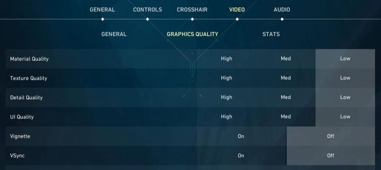 Why Is My OBS Recording Choppy? 7 Ways To Fix It