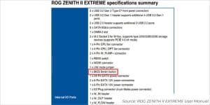 ASUS Dual BIOS: What It Is And How To Use It