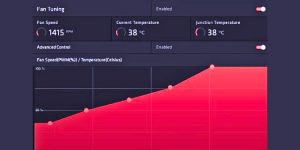 How To Control Fan Speed On PC? 6 Possible Ways