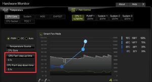 How To Control Fan Speed On MSI? Detailed Guide