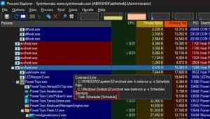 What Is Host Process For Windows Services? (Detailed Guide)
