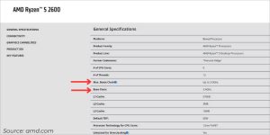 ASUS Overclocking: From Basic To Advanced