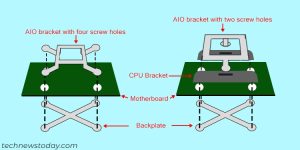 How To Mount An AIO Cooler