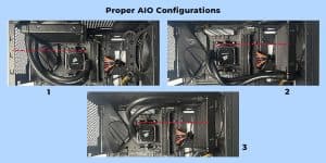 AIO Pump Making Noise? Here’s How You Can Fix It