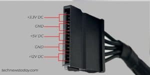 ATX Power Supply Pinout: A Closer Look