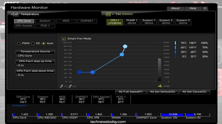 Best BIOS Settings For MSI Motherboard