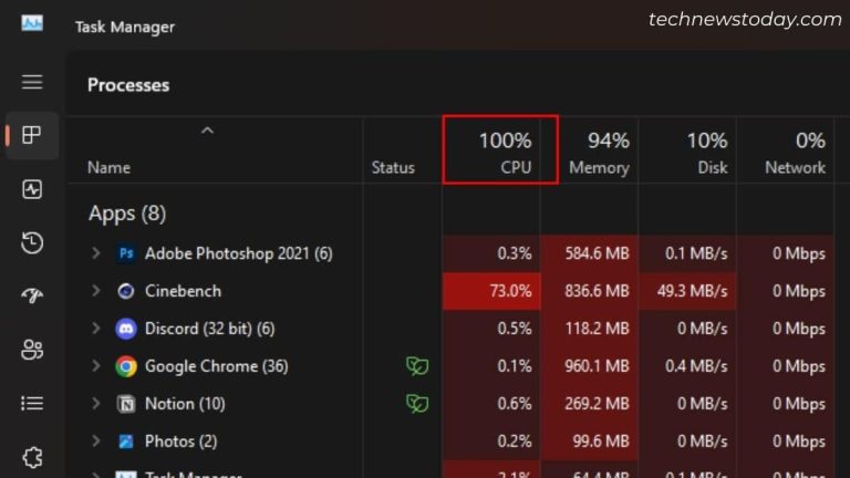 CPU Overheating For No Reason? Here Is How To Fix It