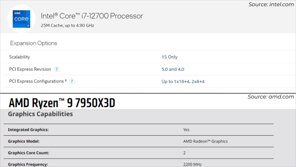 How To Choose The Right CPU For Your Build—A Complete Guide