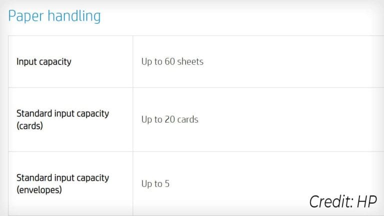 Printer Says Out Of Paper But Has Paper? 5 Proven Ways To Fix It